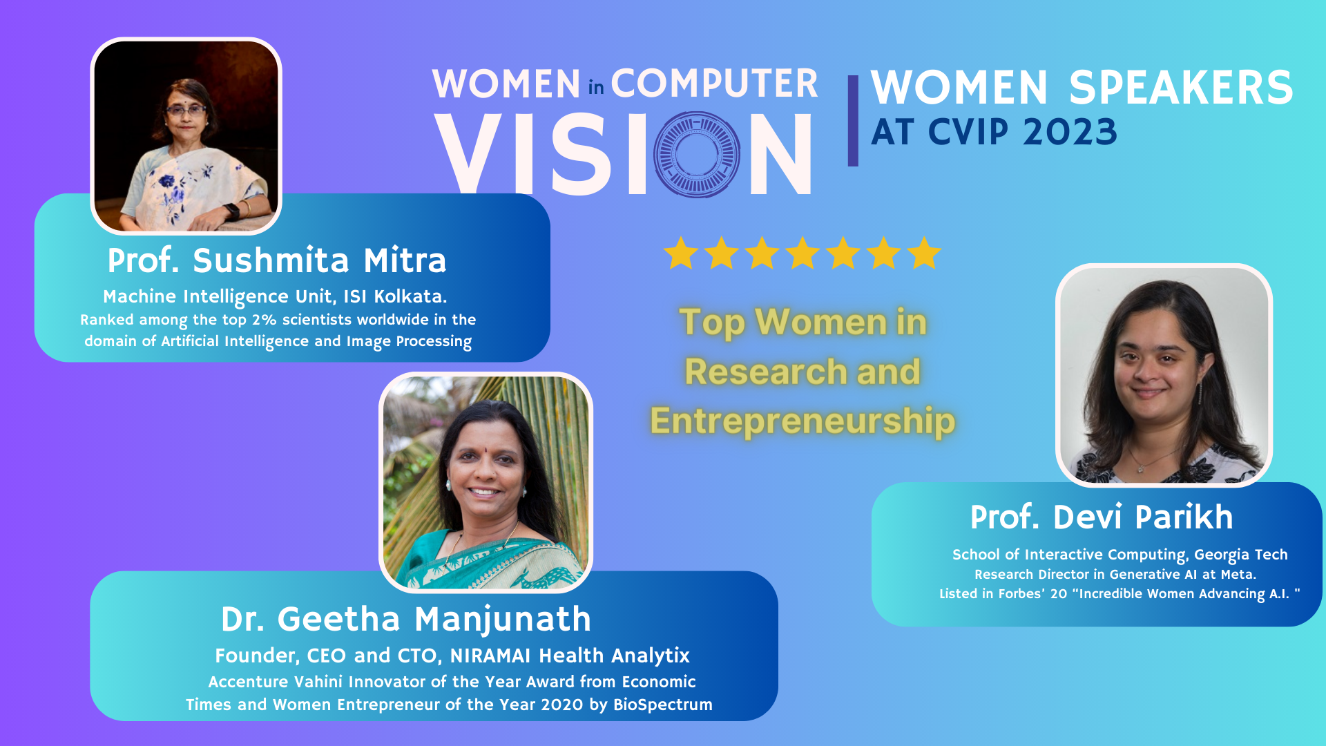 CVIP 2023 | IIT Jammu